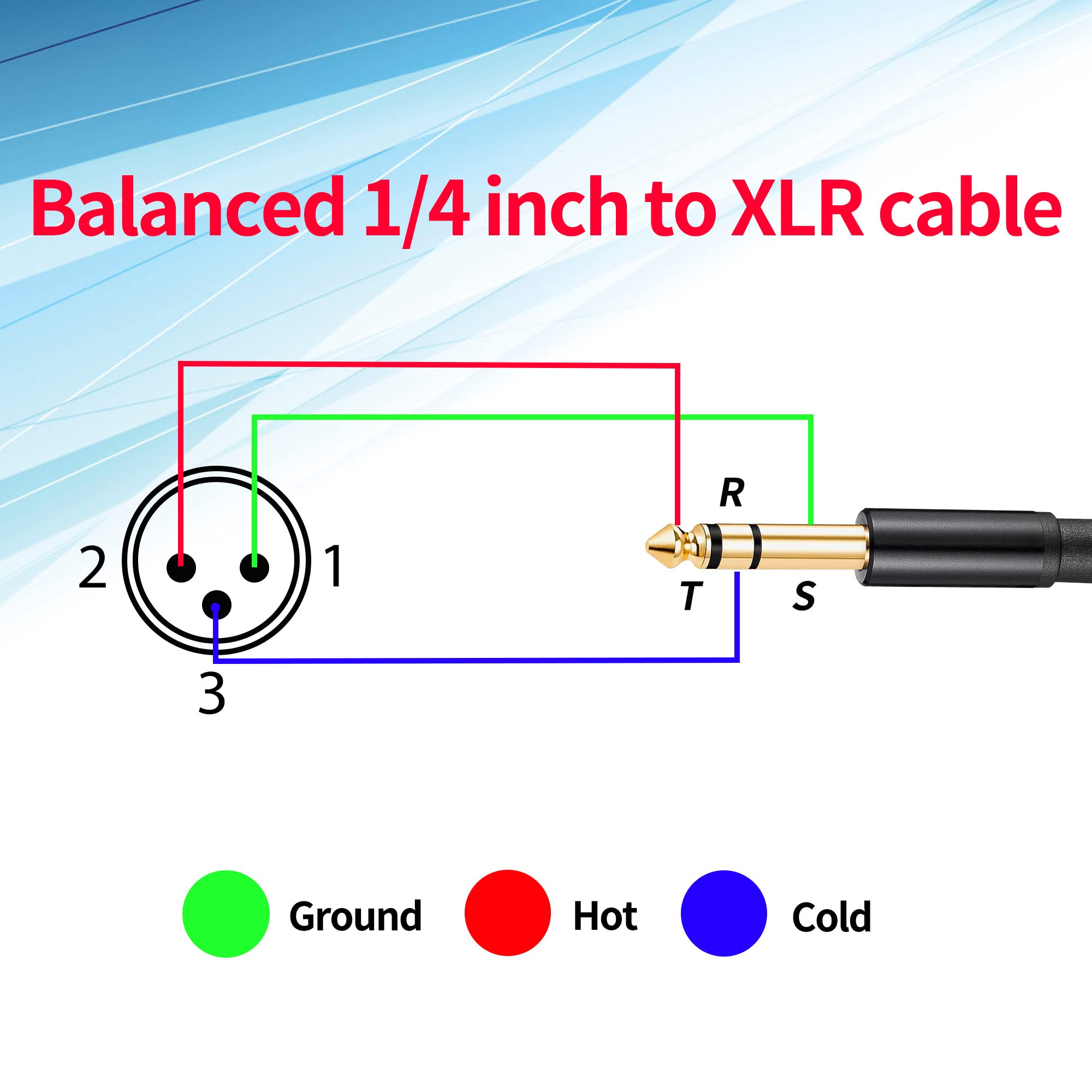 Sound harbor Xlr to 1/4 Cable 6.5 ft,TRS 6.35mm to xlr Male Jack - Nylon Braided Balanced Patch Cable