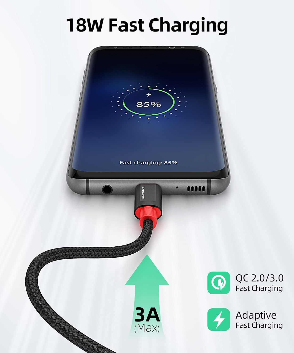 SUNGUY USB A to C Cable Right Angle, [2-Pack,1ft] 90 Degree Braided Fast Charging & Sync Type C Cable Compatible for Samsung Galaxy S10 S10E S9 S8 Plus Note 9, Nintendo Switch,Oculus Quest 2