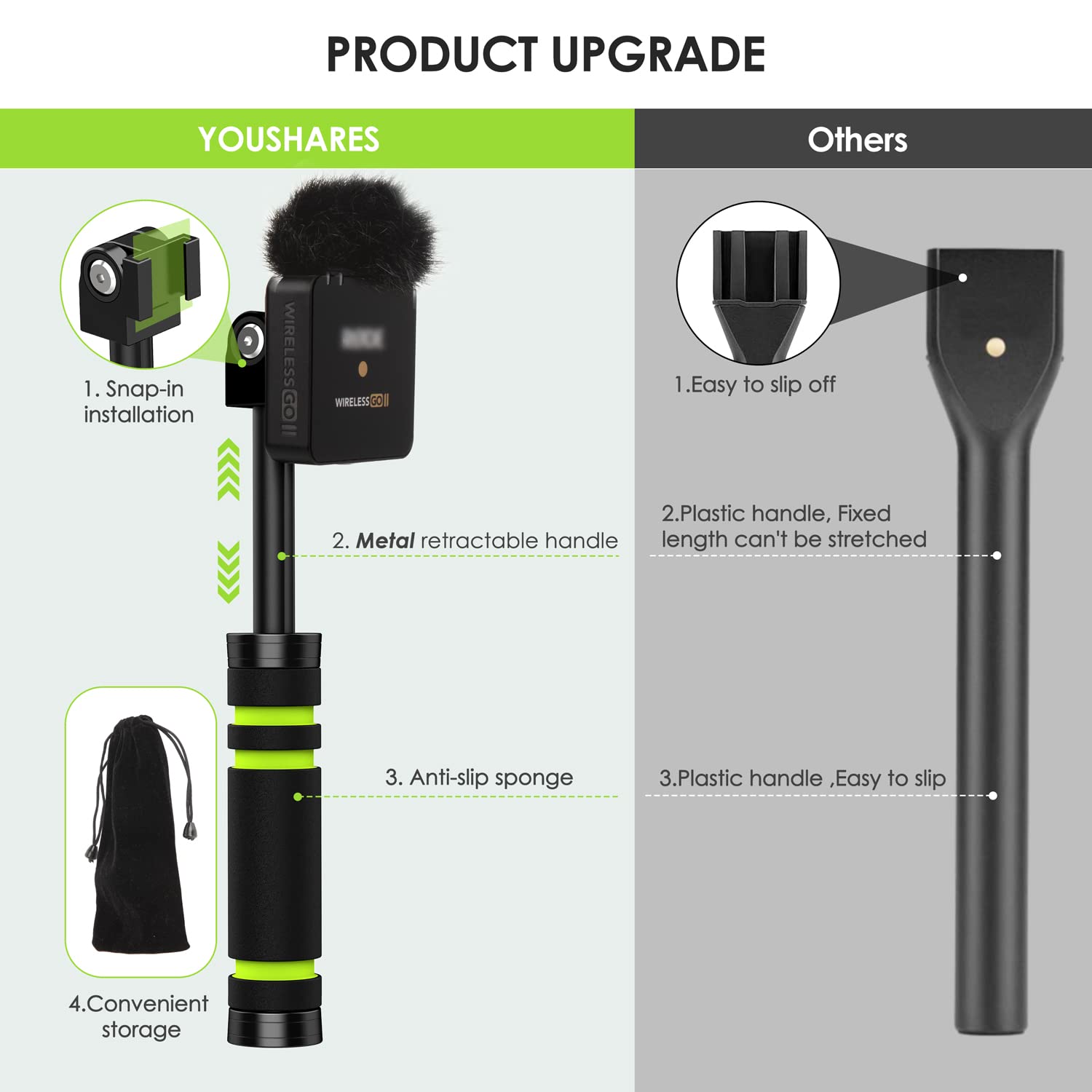 Wireless GO II Interview Microphone Handle, Retractable Wireless go II Handheld Adapter with Wind Muff for RODE Wireless GO II - Rode Go 2 Accessories by YOUSHARES (Metal)