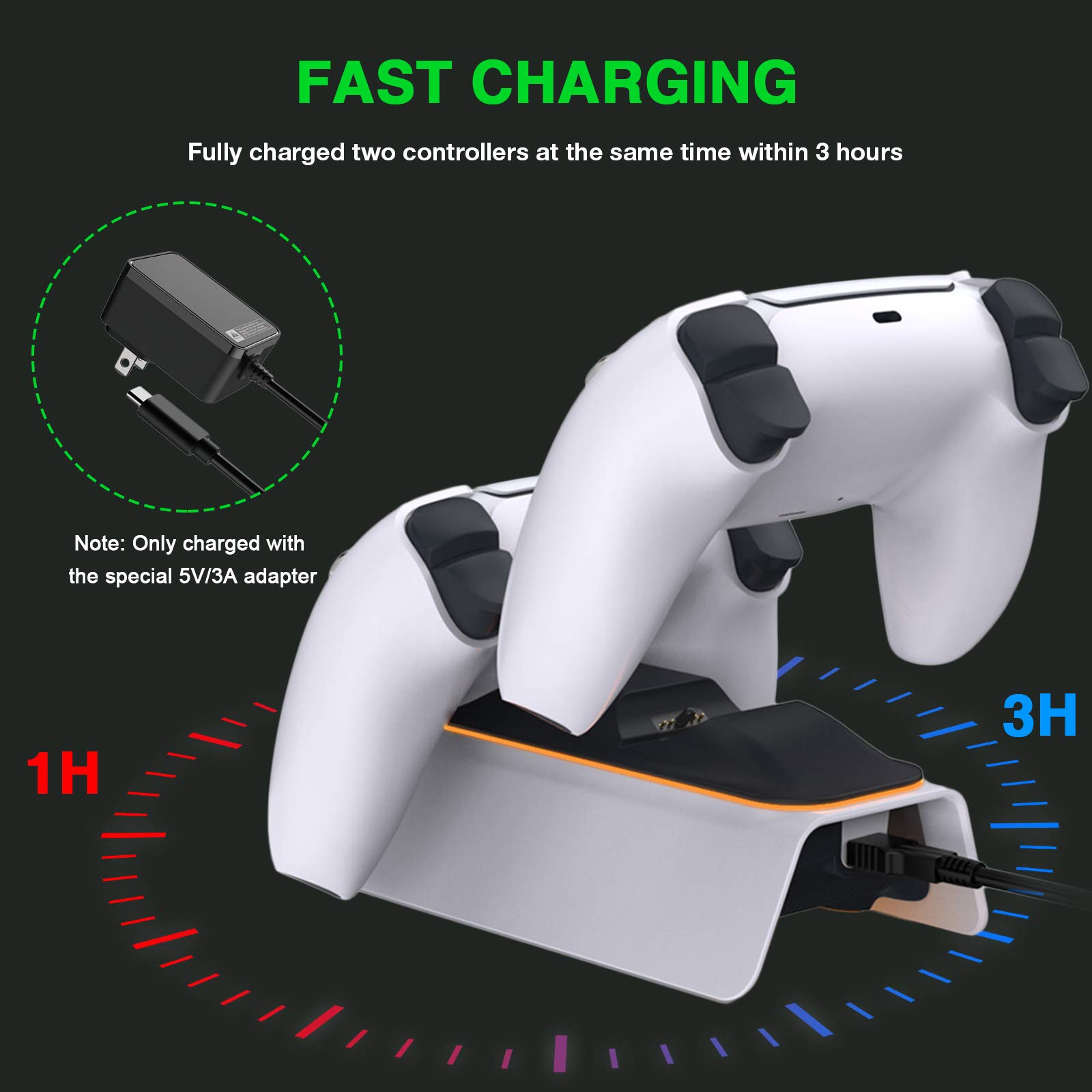 BEJOY PS5 Charging Station, Dual Type-C Controller Charger with Adapter and Trigger Kit, Fast Charging Dock with LED Indicator for Sony Playstation 5 DualSense, White