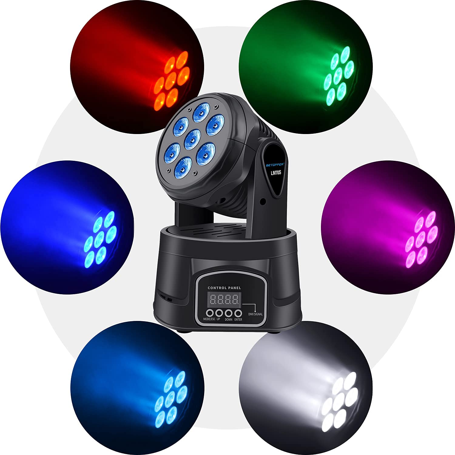BETOPPER DJ Lights Moving Head, 7x8W RGBW DJ Lights, Sound Activated/DMX Lighting, Moving Head Lights for Stage, Party, Live, DJ, Bar, Disco Lighting (2 Packs)