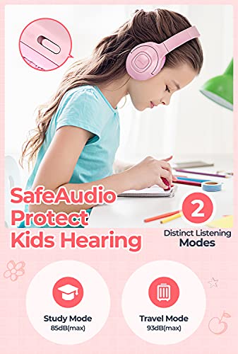 E5 Kids Wireless Headphones with Microphone, Bluetooth 5.0 Over Ear Wireless Kids Headphones with Volume Control 85dB/93dB, 40H Playtime,Sharing Function,for School/iPad/Tablet/Boys/Girls (Pink)