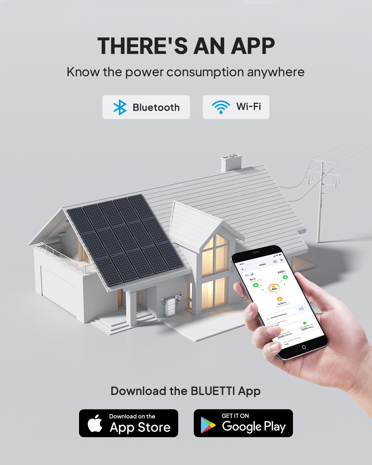 BLUETTI Home Energy Storage System EP800&2 B500 Expansion Battery with 7600W Inverter, 9.9KWh LiFePO4 Battery Backup, 120V/240V Dual Voltage Modular Power System for Home Backup, Off-Grid, Emergency