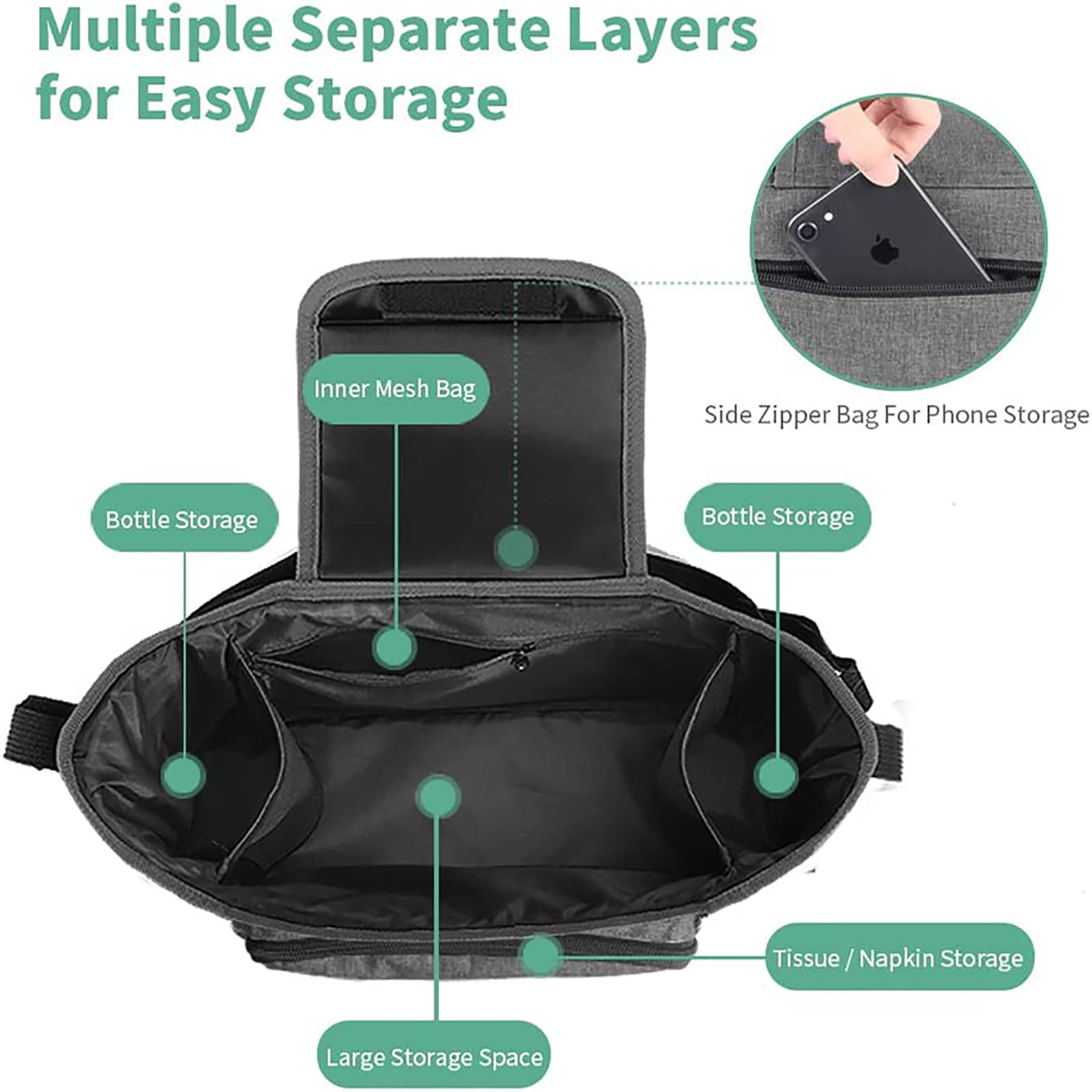 Baby Stroller Organizer - Stroller Accessories Bag Large Space with 2 Cup Holders Multiple Zipper Pockets for Bottle, Diaper, Phone, Toys, Baby Items - Fits All Strollers, Easy Installation