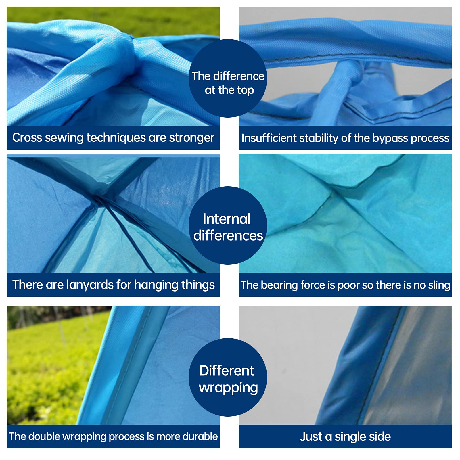 Beach Tent, Magicorange Pop Up Baby Beach Beach Shade, UPF 50+ Instant Portable Tent Sun Shelter for 2-3 Person, Automatic Beach Tent with Carry Bag (Blue)