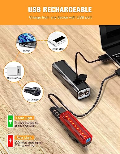 Cuvccn 1200 Lumen Bike Lights 360° Rotation, Bike Headlight Taillight Rechargeable, Bicycle Light Front & Back Aluminum Power Bank Function, IPX5 Waterproof Bike Light for Night Riding 5+5 Light Modes