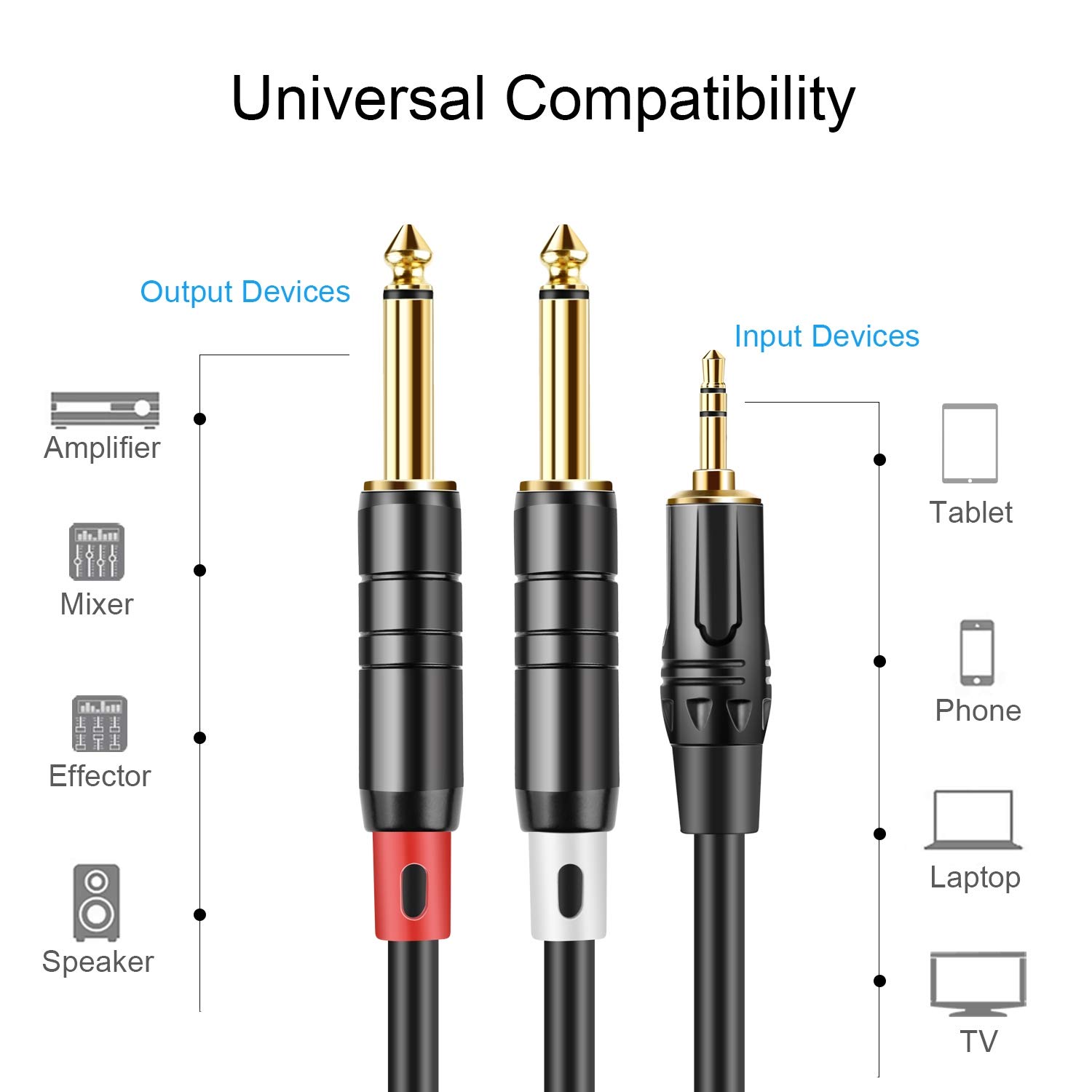 CableCreation 3 FT 3.5mm 1/8" TRS to 2 x 6.35mm 1/4" TS Mono Y Cable Splitter Cable Compatible with iPhone, iPod,Laptop,CD Players,Power Amplifier,Mixer, Home Stereo Systems,1 Meter/Black