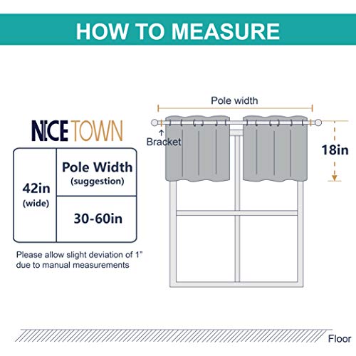 NICETOWN Greyish White Room Darkening Valances - Energy Efficient Kitchen Grommet-Top Kitchen Curtain Panels for Short Windows (2-Pack, W42 x L18 + 1.2 inches Header, Platinum-Greyish White)