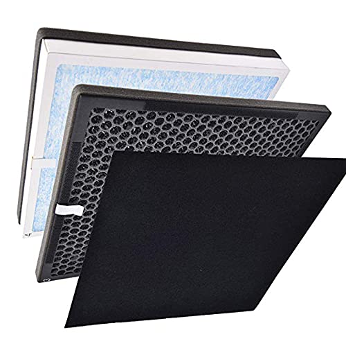 Nispira True HEPA Replacement Filter Set Compatible with Renpho Air Purifier RP-AP001/ RP-AP001S/ RP-AP002, 1 Pack