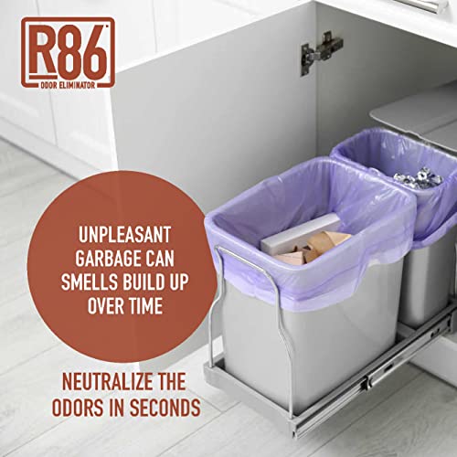 R86 Industrial All-Out Odor Eliminator, Removes Dead Animal Odor, Skunk Odor, Urine, Poop, Musty Basement & More β Natural Formula, Use Wet or Dry, Biodegradable