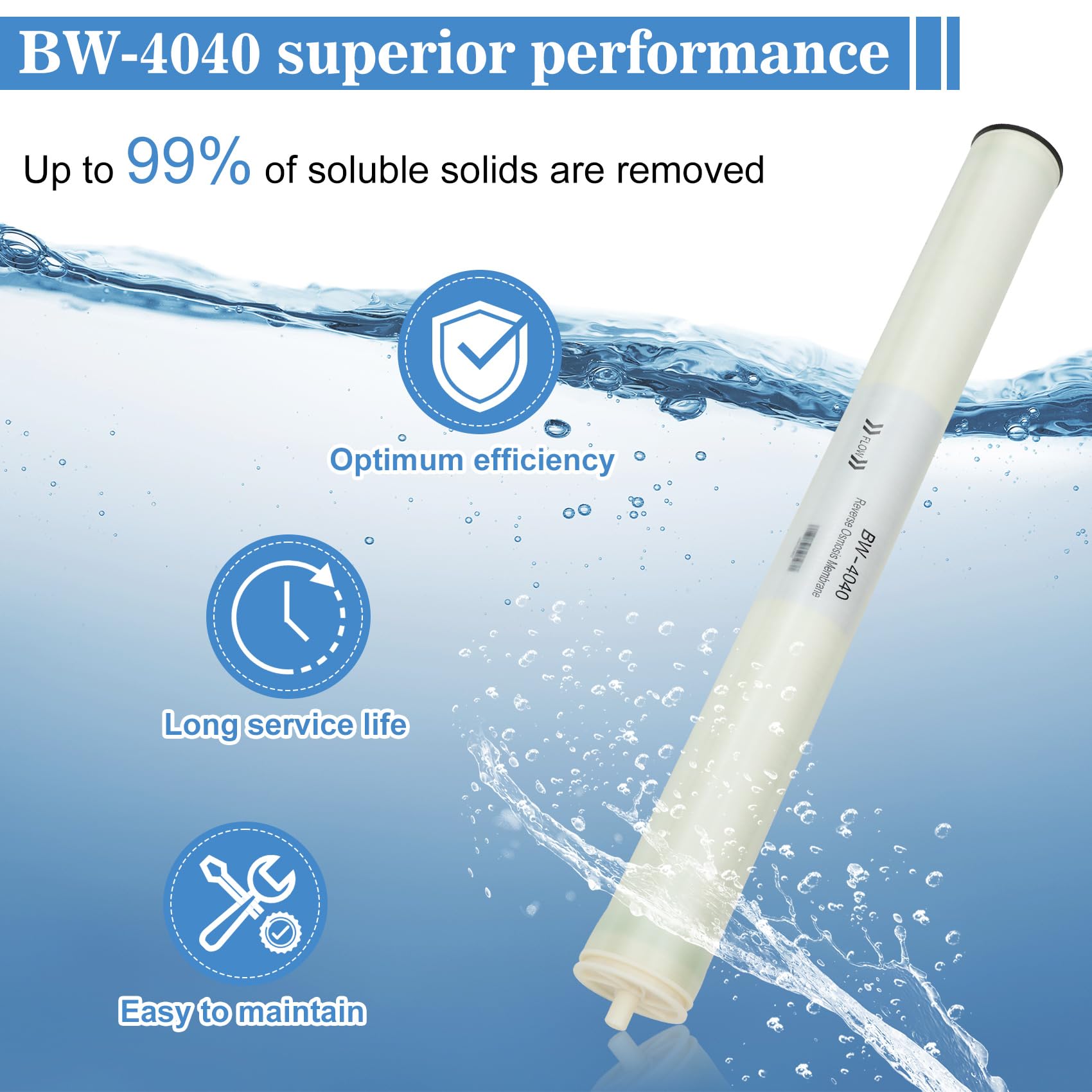 BW-4040, RO Membrane 4040, BW-4040 Reverse Osmosis Membrane for Desalination, Commercial, Industrial, Agricultural, Whole House, Size 4" x 40", 2400 GPD