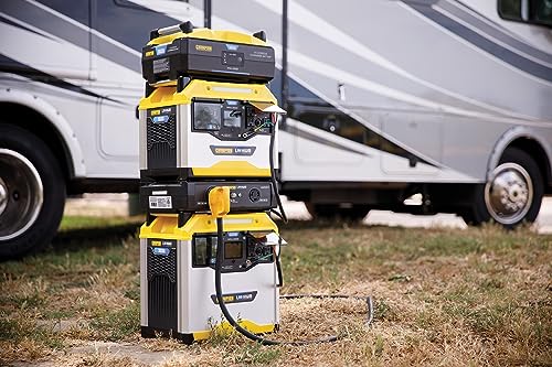 Champion Power Equipment 100593 3276-Wh Power Station 3200/1600-Watt Portable Lithium-Ion Battery Solar Generator