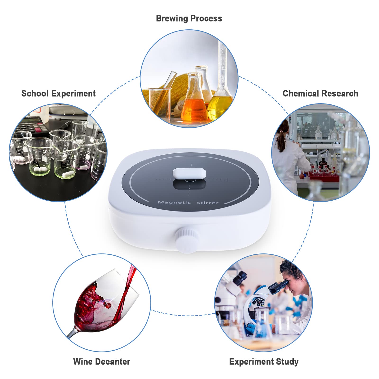 Toolly Mini Stir Plate Magnetic Lab Stirrer with 3 Stir Bars, Magnetic Mixer 2000ml Adjustbable Speed 200-2000 RPM for Classroom, Work or Home Experiments & Projects (No Heating)