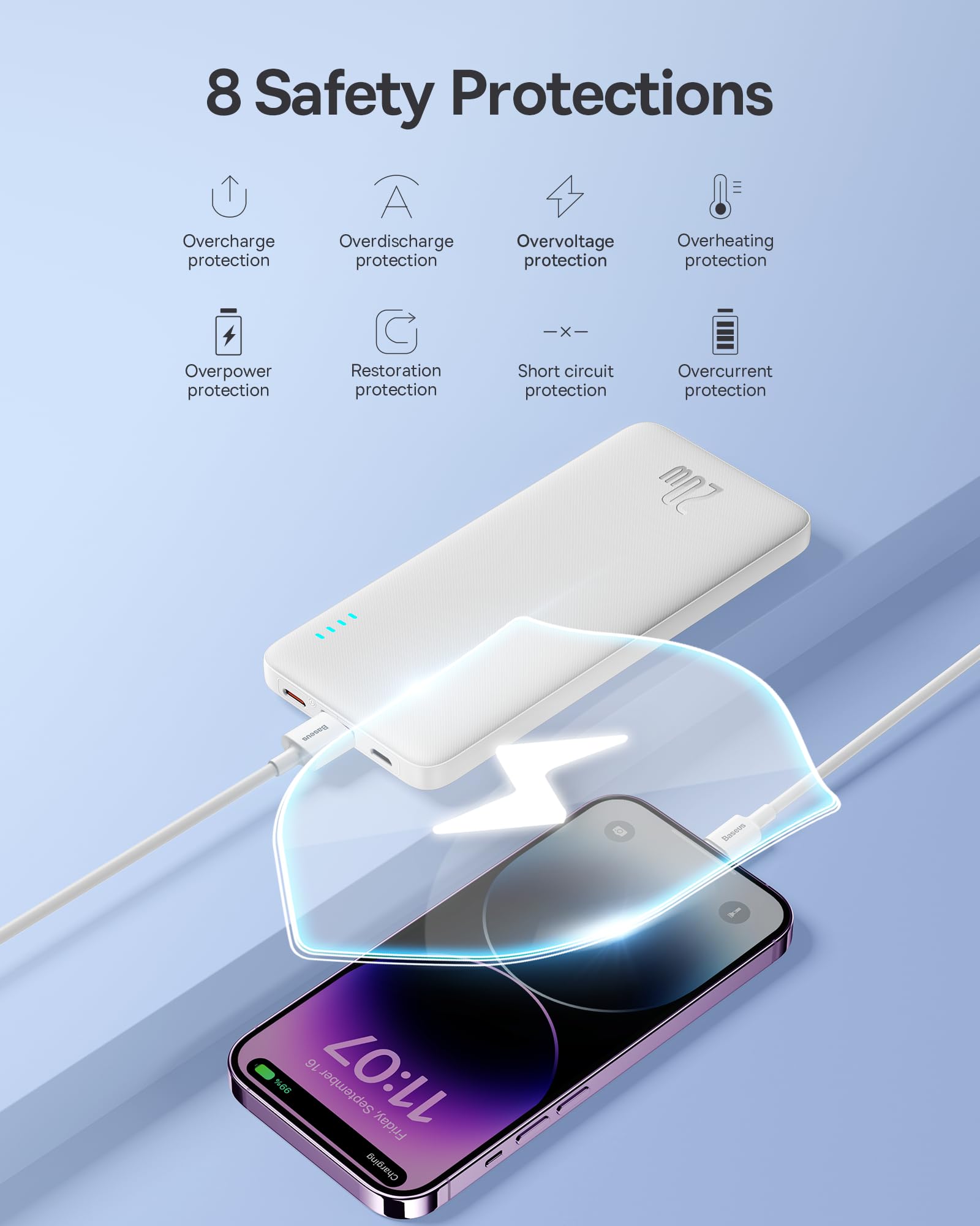 Baseus Portable Charger, Slim 20W PD USB C Power Bank 10000mAh Fast Charging Battery Pack, External Battery Compatible with iPhone 15 14 13 12 Pro Samsung S21 Google LG iPad Tablet, White