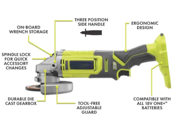 CUSHYBITE PCL445B Fits For RYOBI ONE+ 18V Cordless 4-1/2 in. Angle Grinder (Tool Only), Black, Green