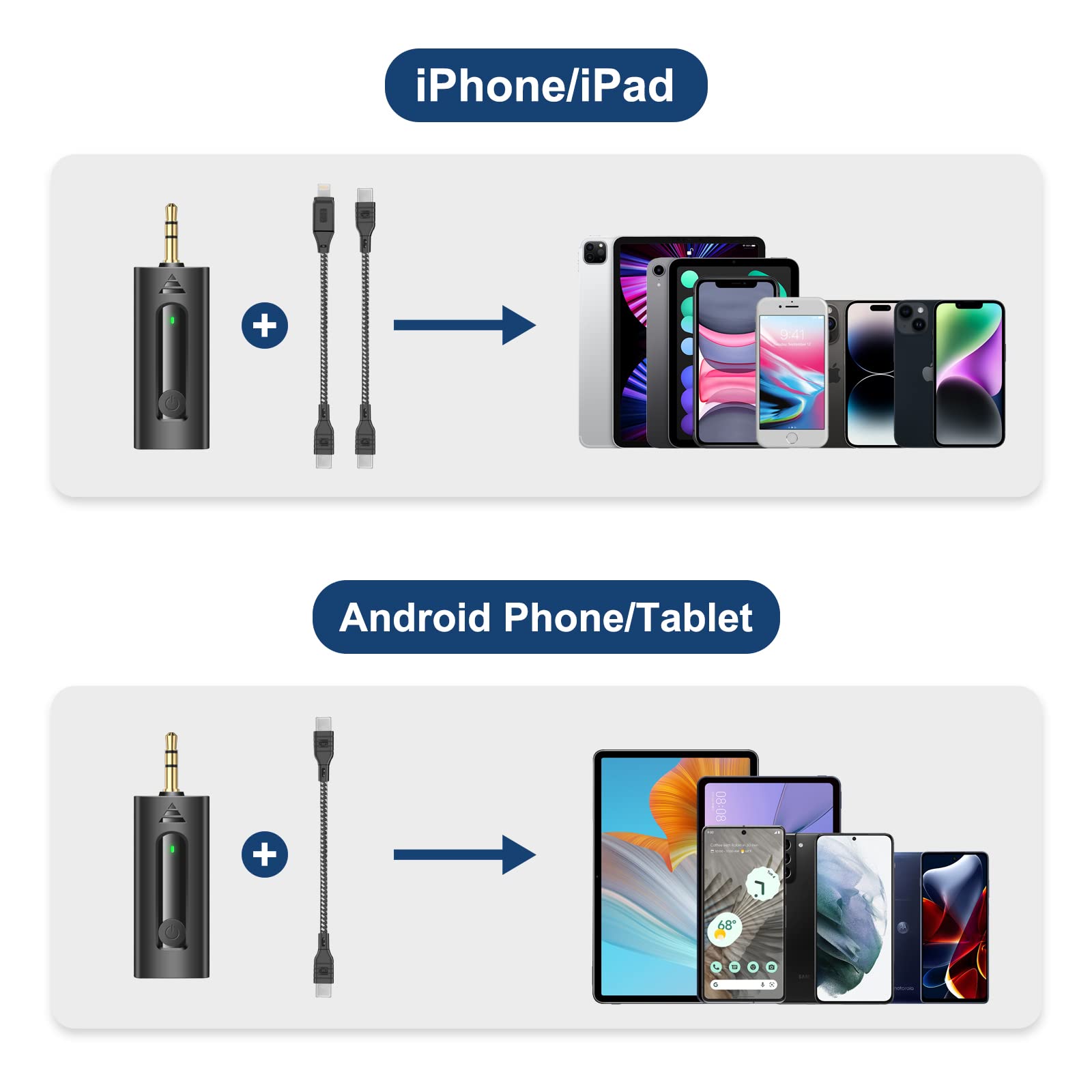 BZXZB Wireless Microphone for iPhone, Android Phone, Camera, Laptop, MacBook, Professional Dual Lavalier Clip on Mic with 3 Cable Adapters for Video Recording, Vlog, Tiktok, YouTube, Meeting