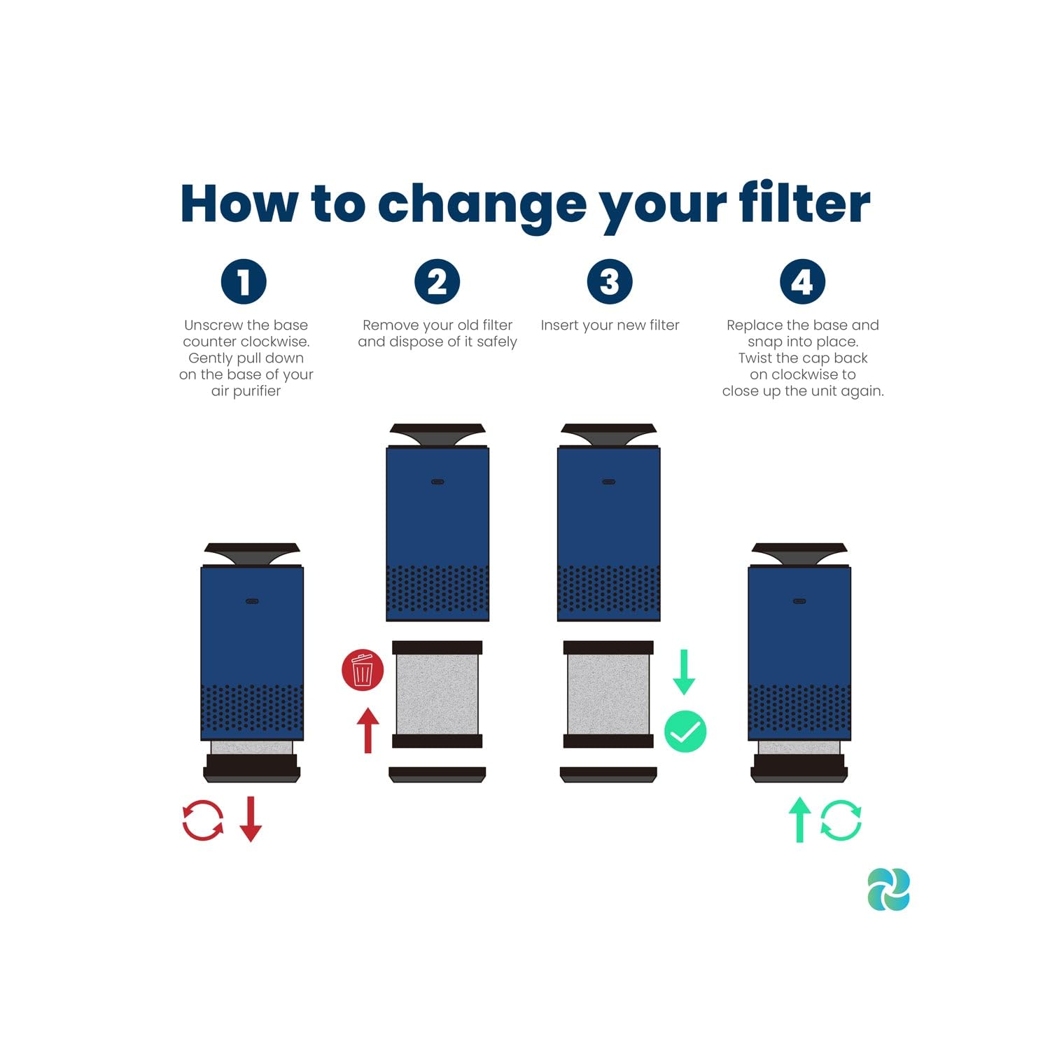 Kiki Pure M1 & A2 HEPA Air Purifier - Replacement Filter
