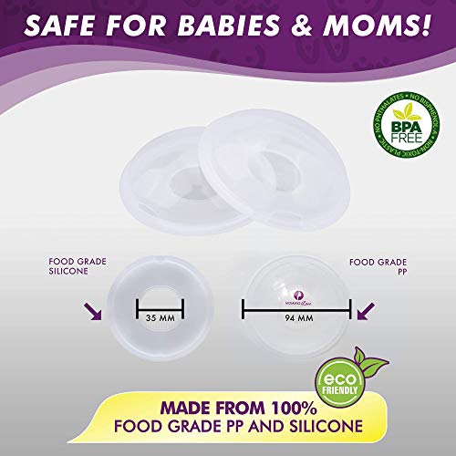 Breast Shell & Milk Catcher for Breastfeeding Relief (2 in 1) Protect Cracked, Sore, Engorged Nipples & Collect Breast Milk Leaks During The Day, While Nursing or Pumping (2 Pack)