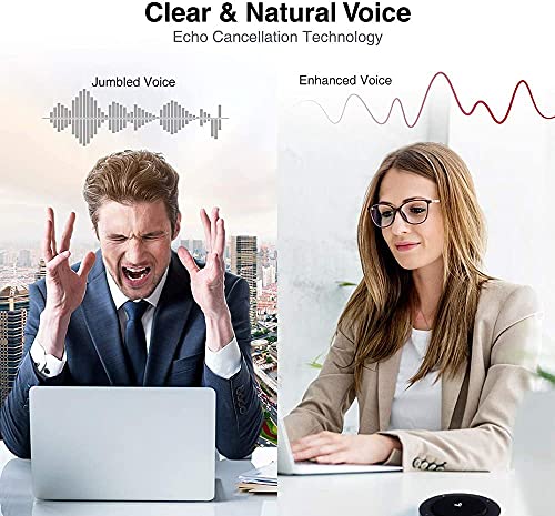 AV Access USB Speakerphone Full-Duplex Audio, with 4 Mics Beamforming, 5 Meters 360 Voice Pickup, Loud and Echo Cancellation, Computer Microphone Speaker for Skype Zoom Conference