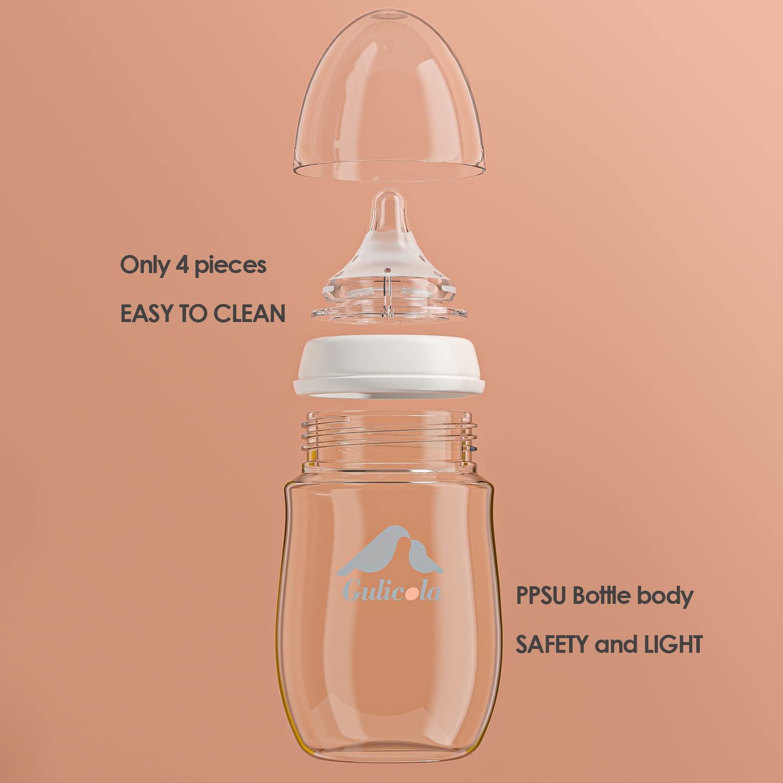 Gulicola PPSU Baby Bottles for Breastfeeding Babies with Storage Cap, Anti-Colic, Medium Flow, 3 Months+, 5 oz, 2 Count (Grey White)