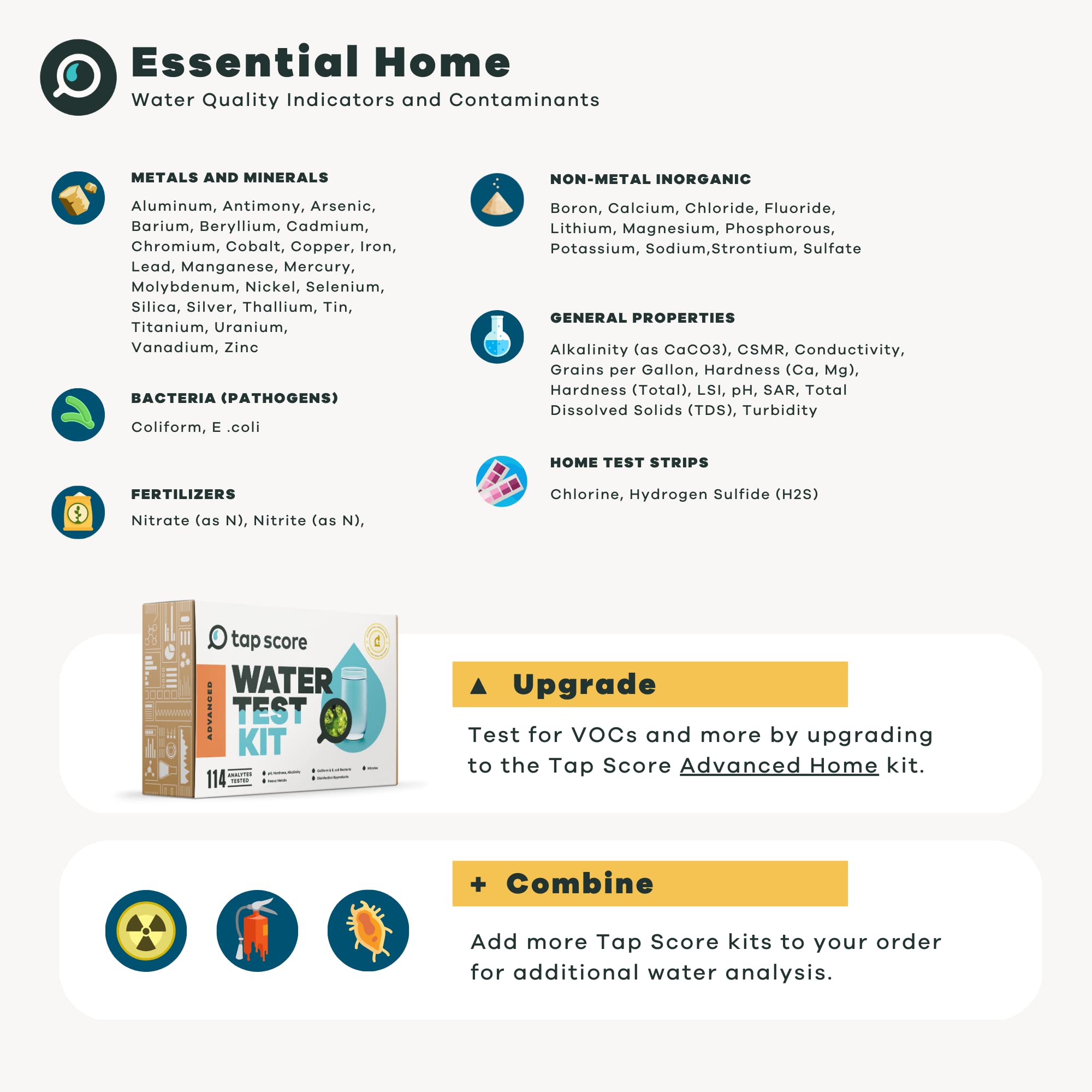 Essential Home Water Test Kit for Drinking Water | Tests for 50+ Parameters Like Lead, Bacteria, and Heavy Metals | EPA Certified Well or Tap Water Test