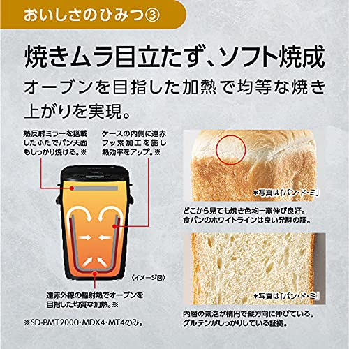 Panasonic SD-MT4-W [Home Bakery 1 loaf type white] AC100V Japanese Language ONLY Shipped from Japan 2021 Released