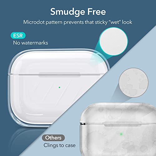 ESR Air Ripple Carrying Case Compatible with AirPods Pro (2nd Generation/1st Generation), Clear Protective TPU Cover with Carabiner, Supports Wireless Charging, Case for AirPods Pro 2, Clear