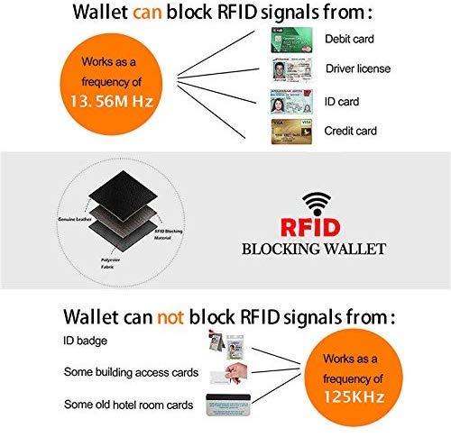 BAIGIO Genuine Leather Wallets for Men Multi Card Purse with Zipper Wallet Men RFID Blocking Coin Pocket (Black)