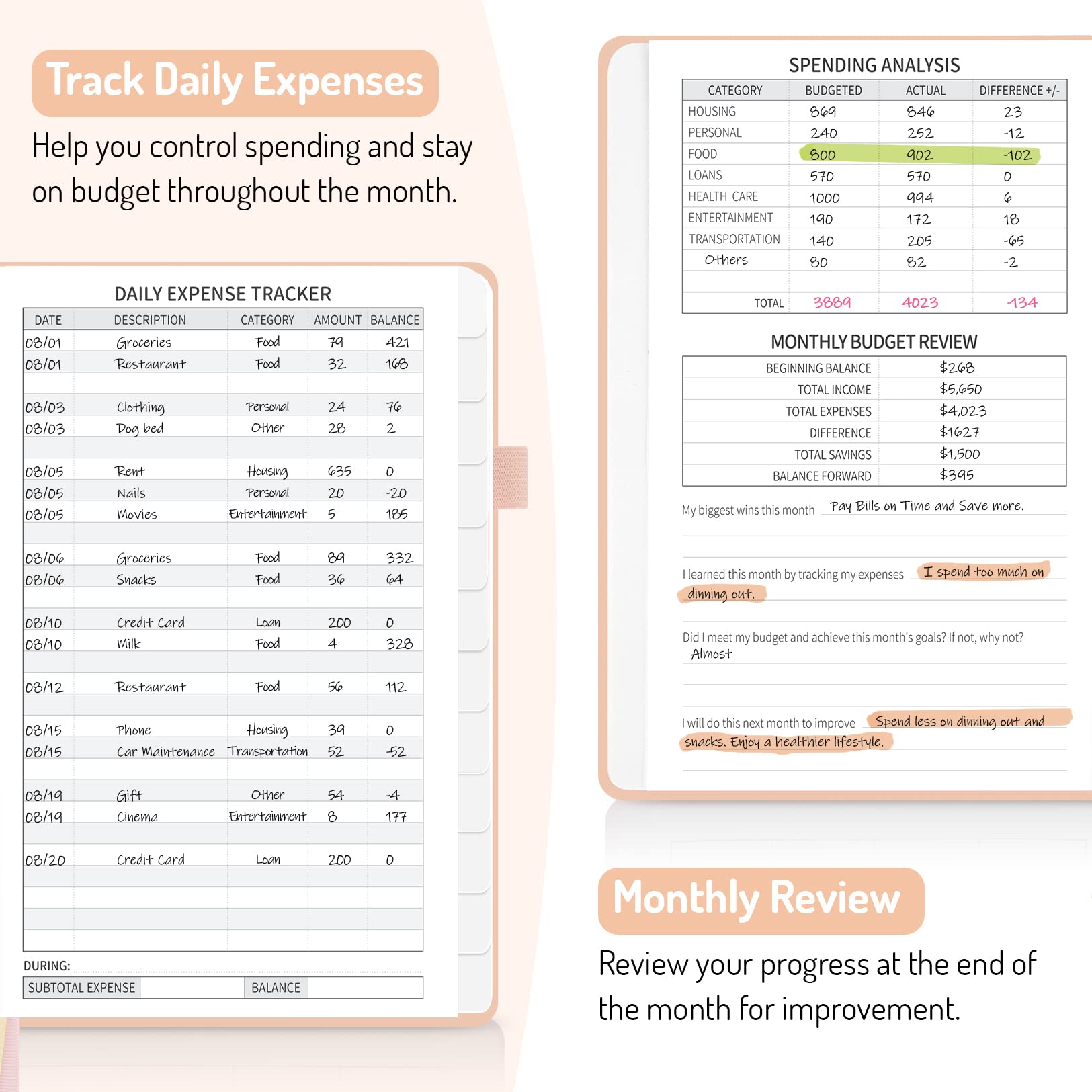 Budget Planner with Untitled Tabs, Forvencer Monthly Budget Book, Undated Expense Tracker Notebook, Premium Finance Organizer, Cute Budgeting Journal to Manage Your Money, Start Anytime, A5, Rose Gold