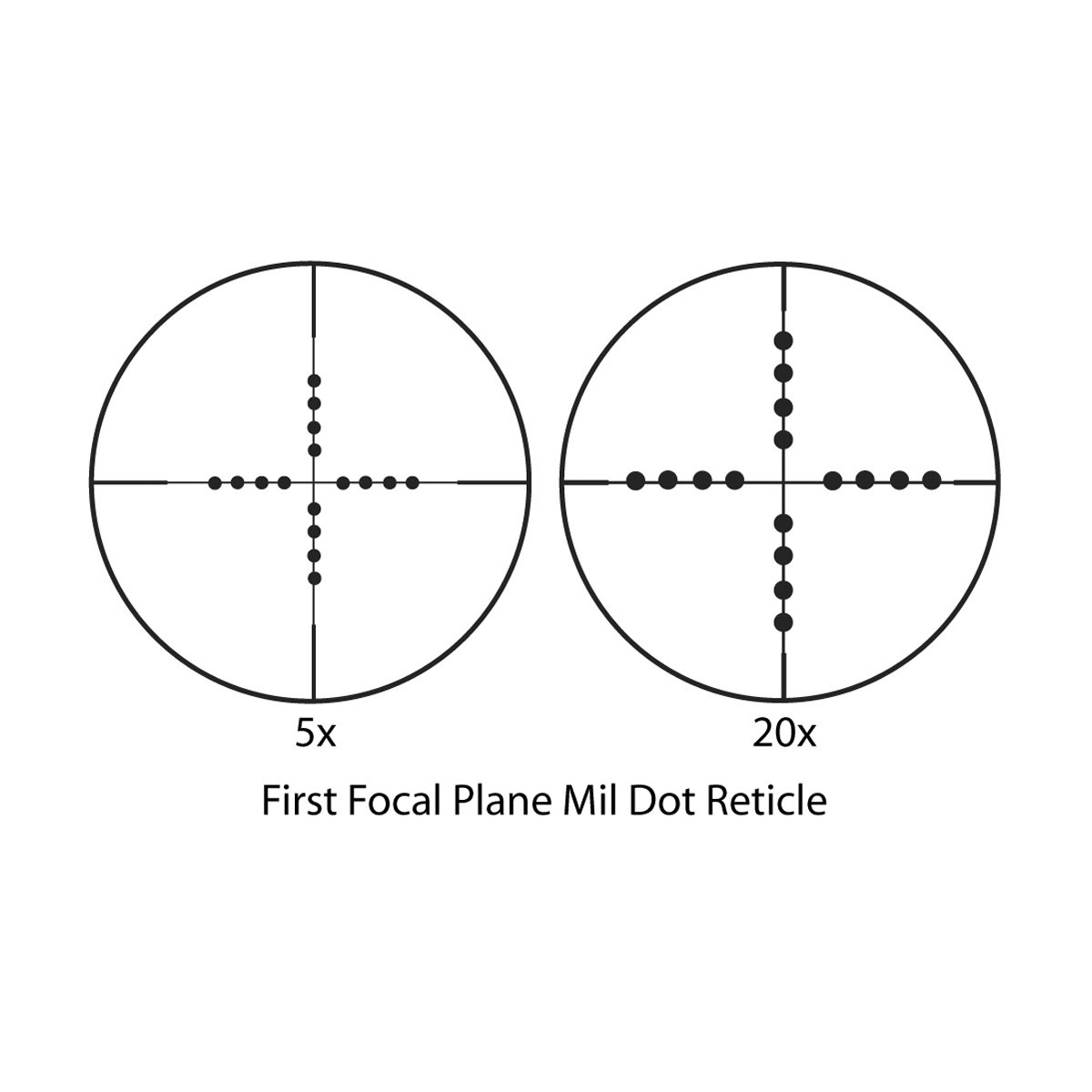 BARSKA 1.5-4.5X32 Hornet Riflescope , Black Matte