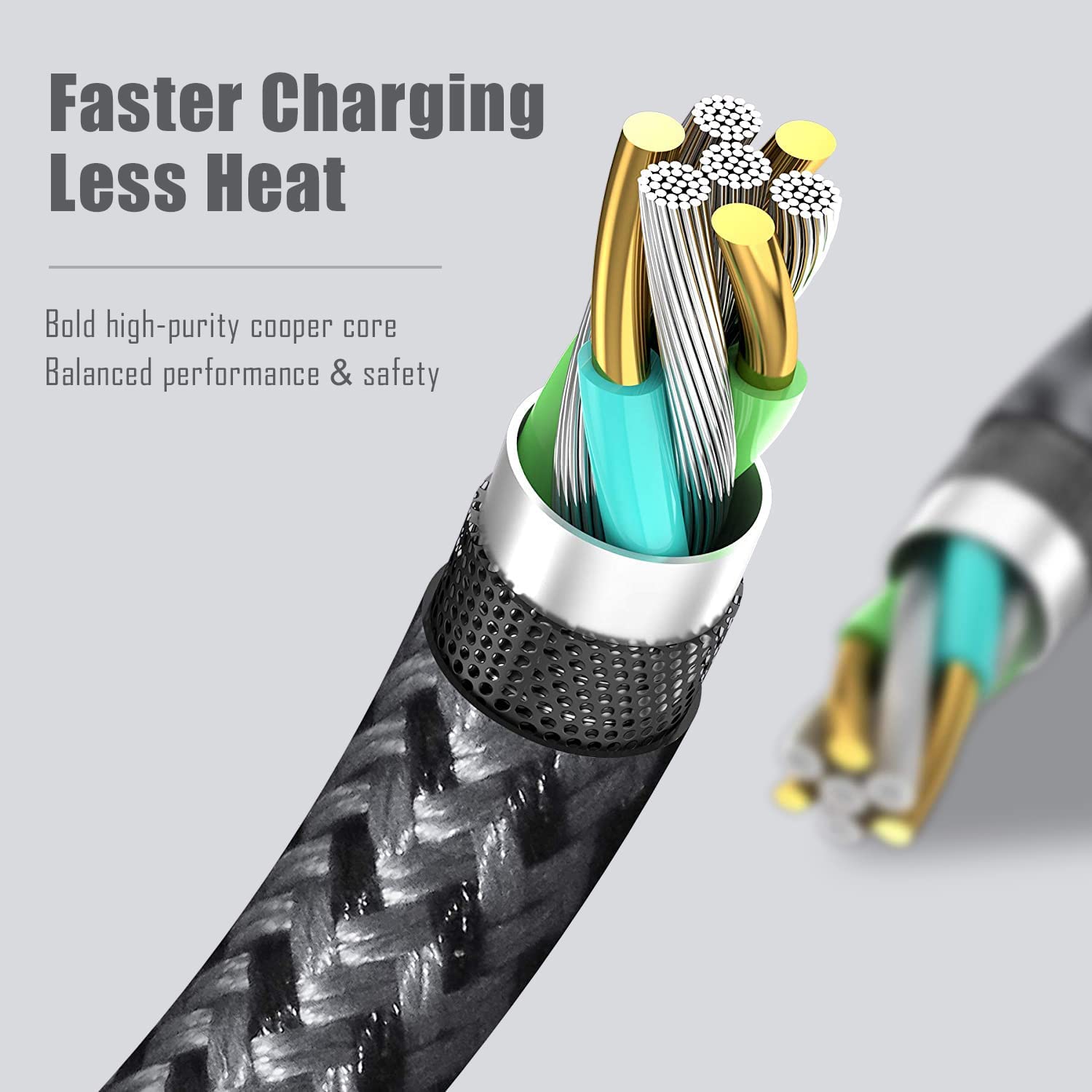 BrexLink USB C Cable, Type C Charger USB 3A Charging Cable Fast Charge for Samsung Galaxy S22 Plus Ultra S21 S22 Plus, Moto G7 G8, Other USB Type c Charger