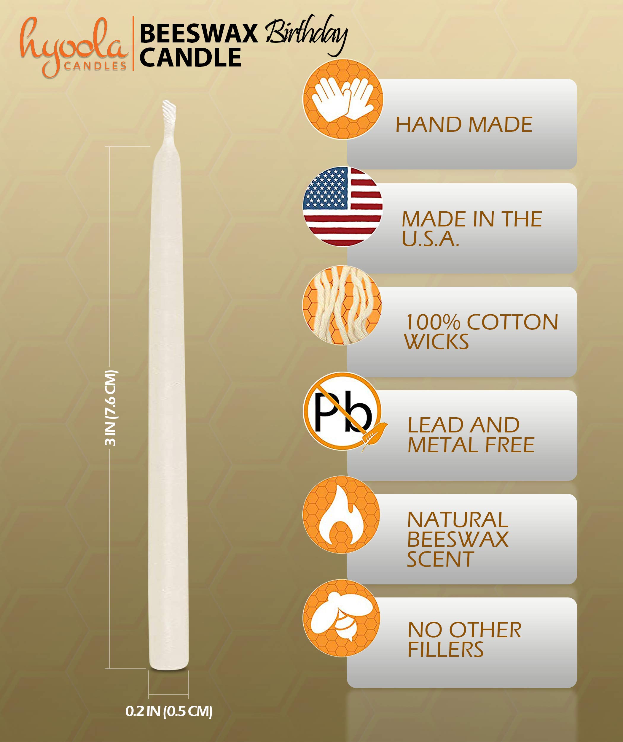 Hyoola Beeswax Birthday Candles – 24 Pack Mini Birthday Candles - All Natural 100% Unscented Pure Beeswax Candles - Handmade in The USA - White