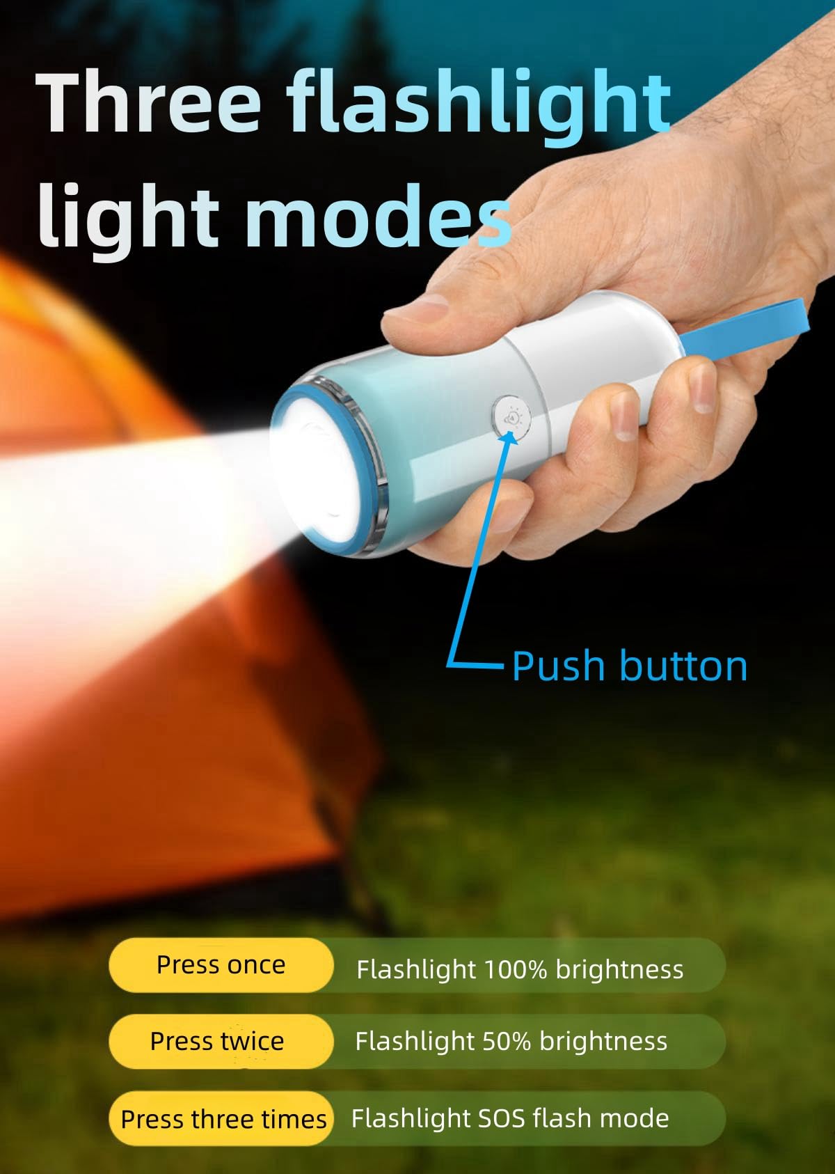 Yaindhi LED Flashlights -Camping Lantern Rechargeable Mini Camping Flashlights with 5 Modes, Powerful and Bright for Outdoor Use Power Outages, Hiking, Hurricane, Emergency, Home