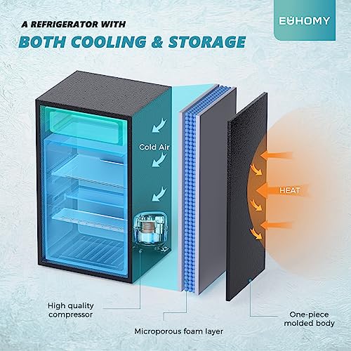 EUHOMY 3.2 Cu.Ft Mini Fridge with Freezer, Single Door Compact Refrigerator, LED light, Adjustable Thermostat, Mini Refrigerator Energy Saving, Mini fridge for Bedroom, Dorm, Office, Black