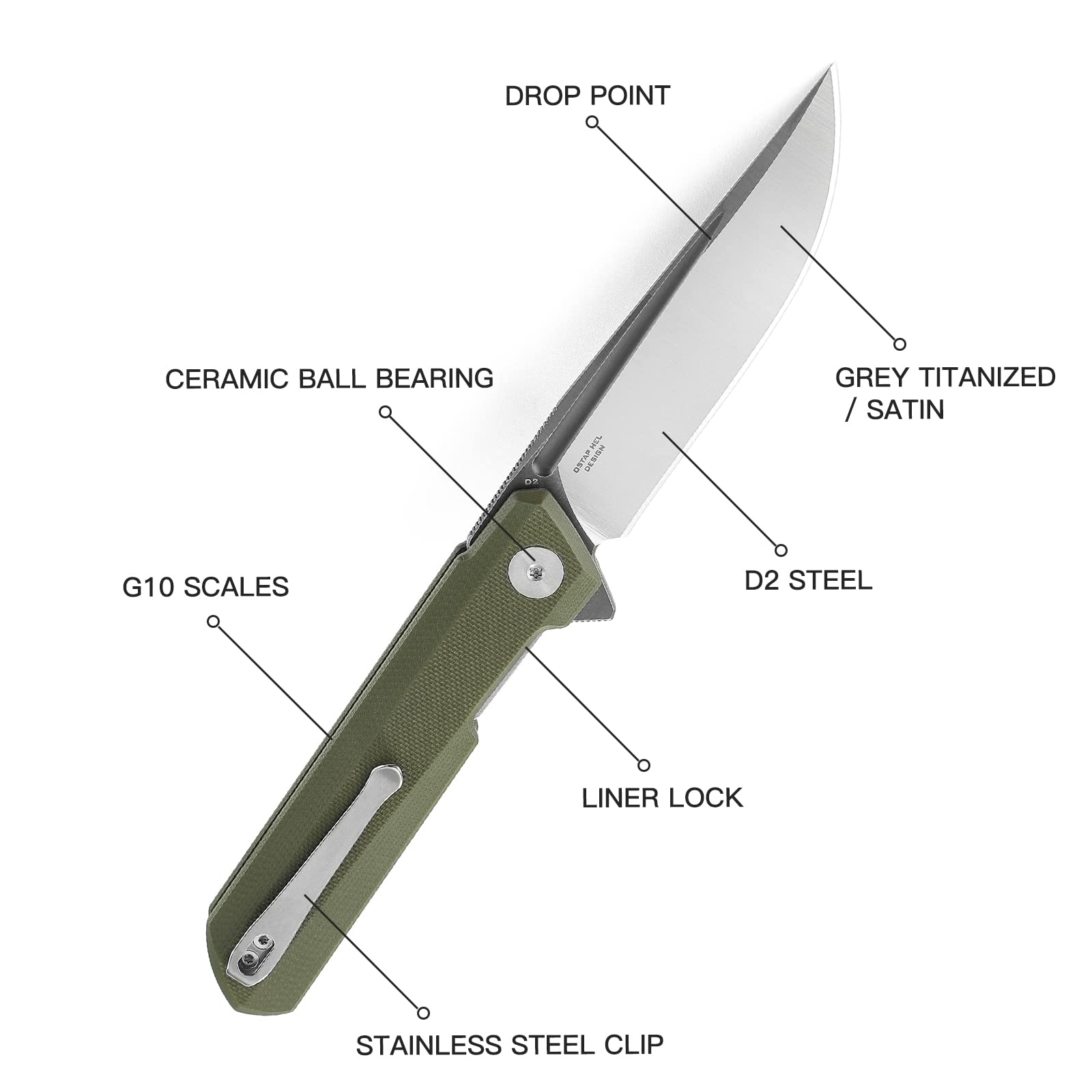 BESTECHMAN Dundee Pocket Folder Folding Knife: 3.35" D2 Steel Grey titanized Satin Blade, G10 Scales, Flipper, Liner Lock, EDC Reversible Deep Clip, BMK01E (OD Green Handle)