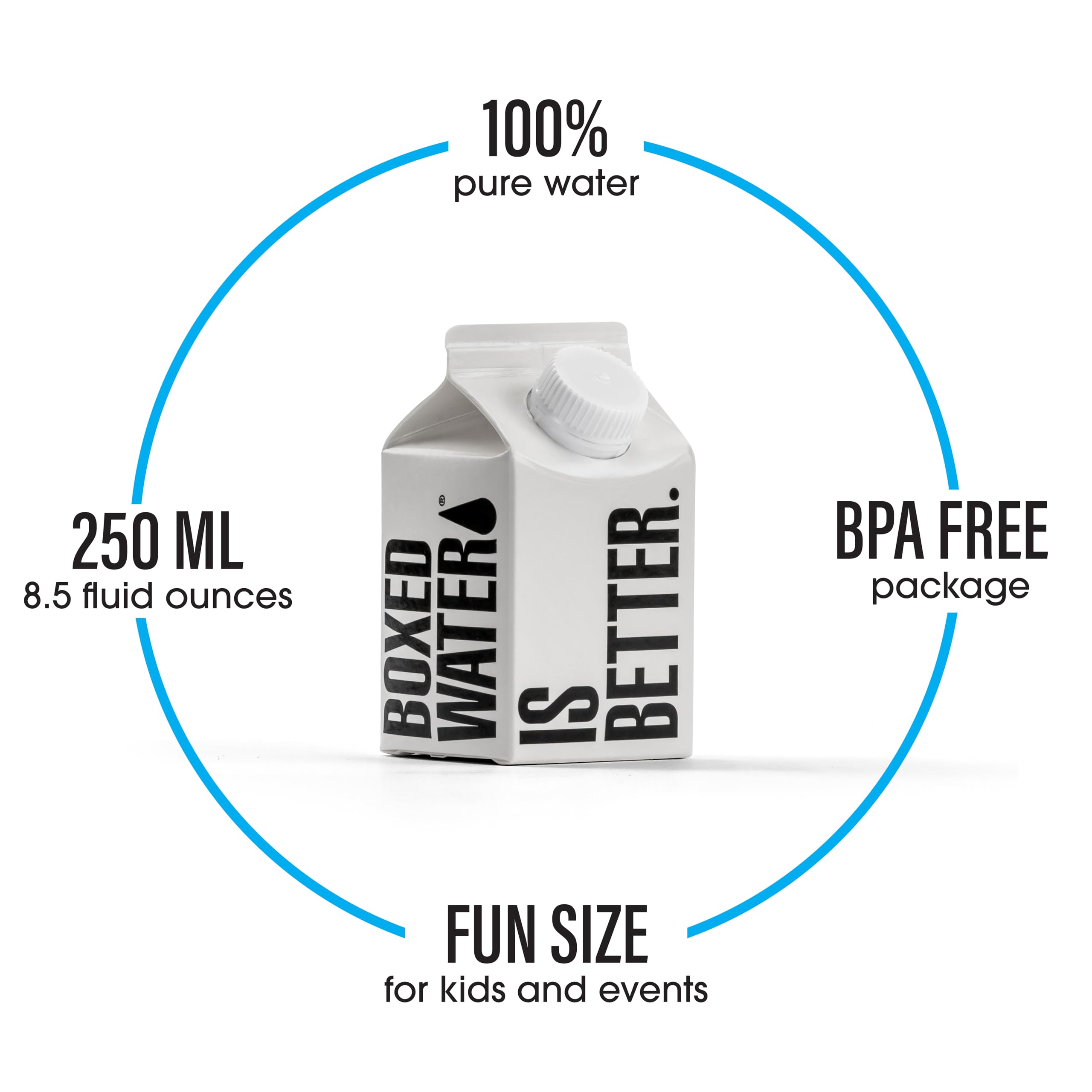 Boxed Water 8.5 oz. (24 Pack) β Purified Drinking Water in 92% Plant-Based Boxes, 100% Recyclable, BPA-Free, Refillable Cartons, Sustainable Alternative to Plastic Bottled Water, Mini Water for Kids