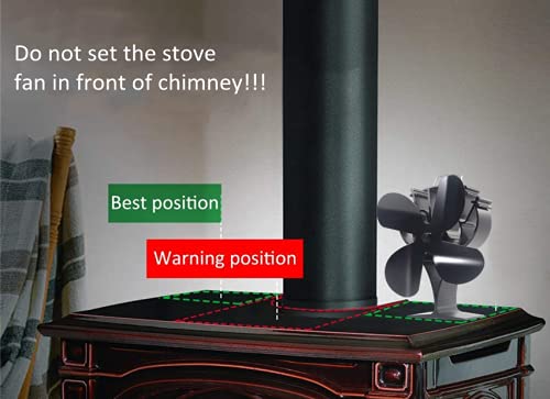 HEUNGBERANT Wood Burning Stove Fan Heat Powered Fireplace Fan for WoodLog BurnerFireplace, Black… (4 blades)