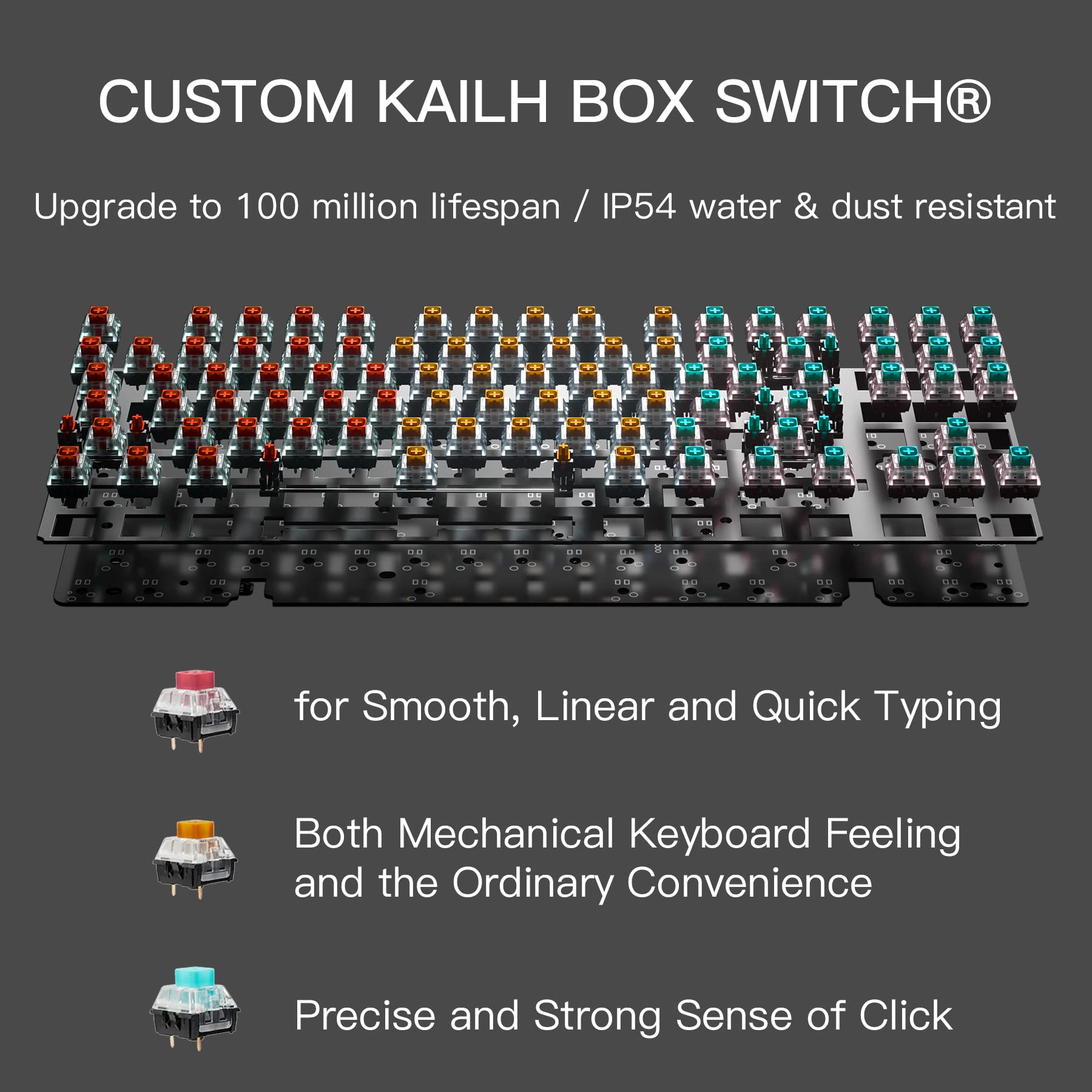 Hexgears X3 Wireless Mechanical Keyboard TKL 87 Keys, Kailh Box 3.0 Red Switch, Ergonomic, N-Key Rollover, Backlit Gaming Keyboard with Wrist Rest for PC/Tablet/PS/Xbox/Mac/Laptop