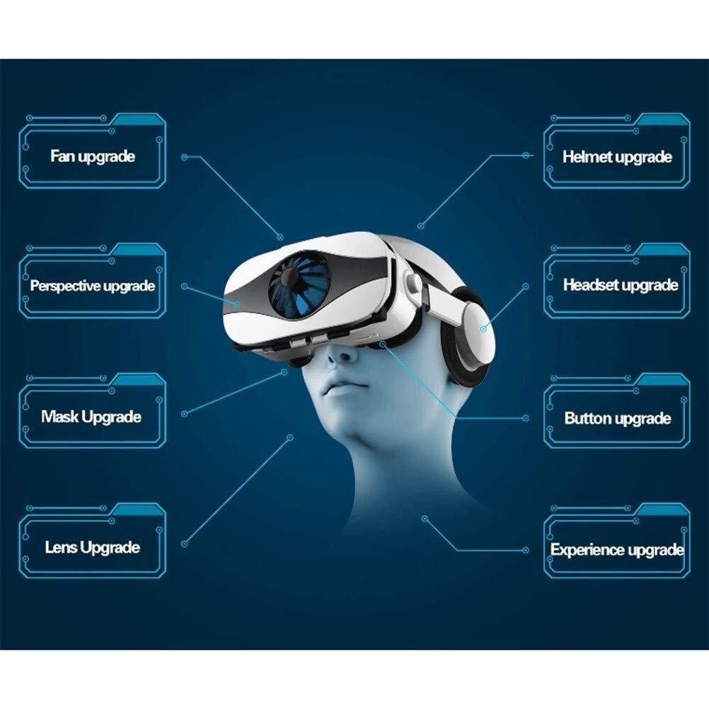 LBWT 3D VR Glasses, VR Helmet Headset Home Virtual Reality Glasses Self-contained Radiator Compatible with 4.0-6.3 Inches Phones