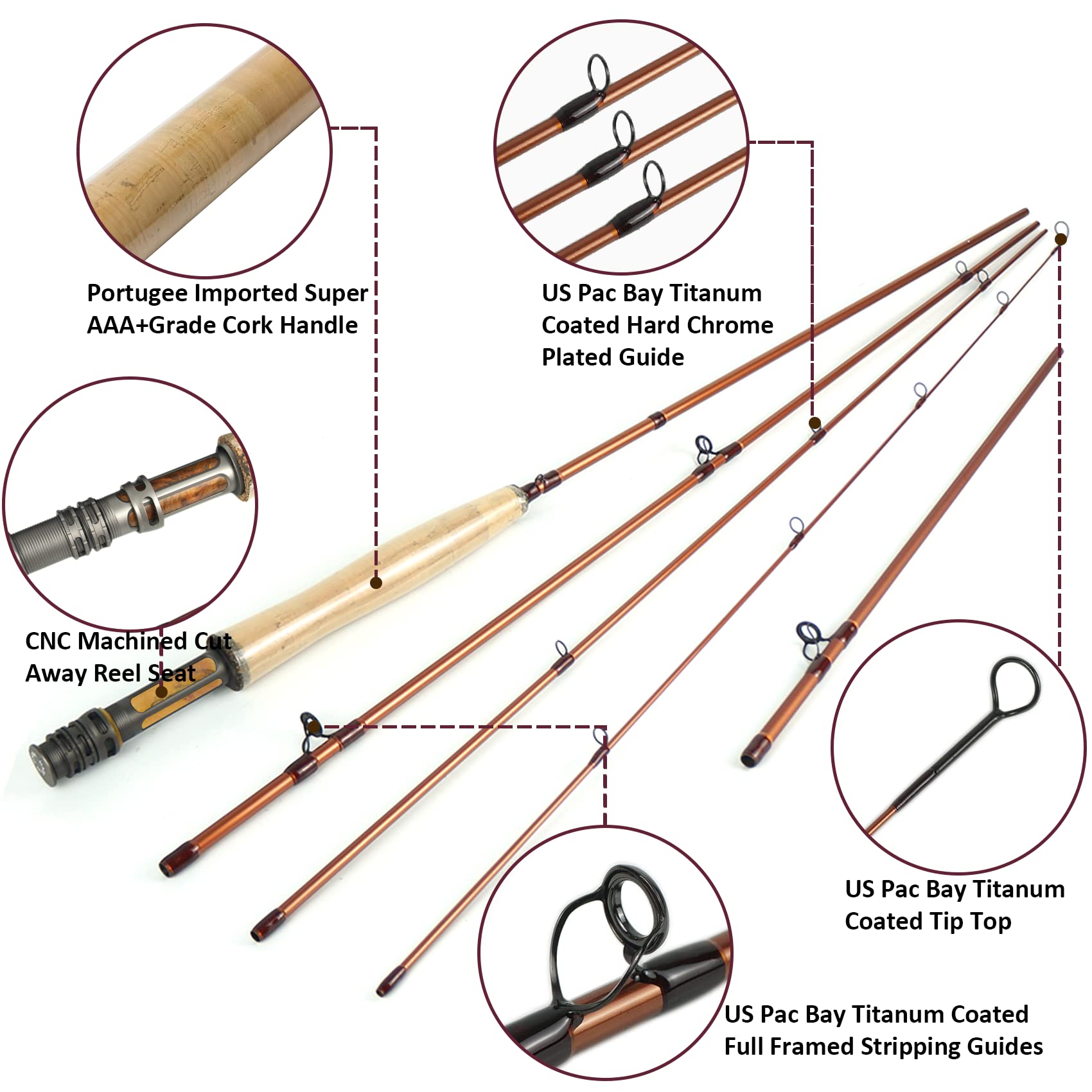 Aventik 2in1 Fly Fishing rods IM12 Nano Fast Action rods with Extra Extension Section rods 9'2'' LW3/4 4pc into 10’6” LW3/4 9’ 5/6 4pc into 10’4” LW5/6 Trout & Nymph Fly Rod (9'2'' LW3/4)