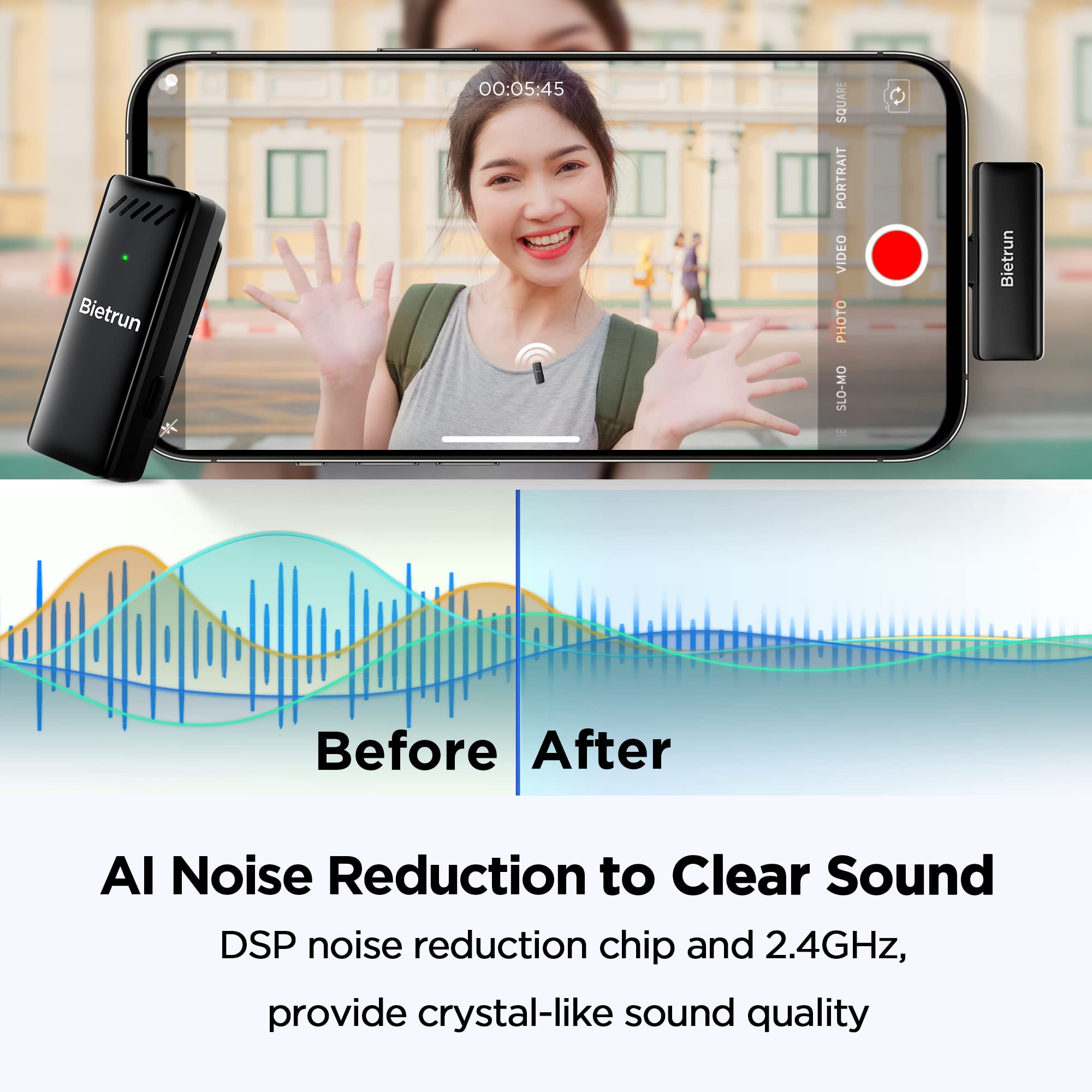 Bietrun Wireless Lavalier Lapel Microphone for iPhone ipad Video Recording, Plug and Play, Max 165ft Range, 2.4GHz Portable Omnidirectional Condenser Clip-on Cordless Mic for YouTube, Interviews