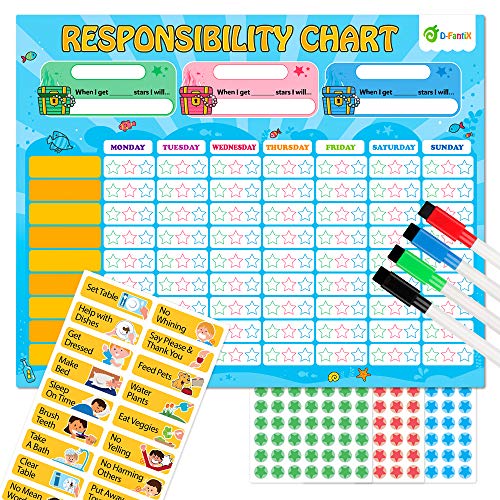D-FantiX Magnetic Responsibility Chart and 58 Pieces Alphabet and Number Bulletin Board Set