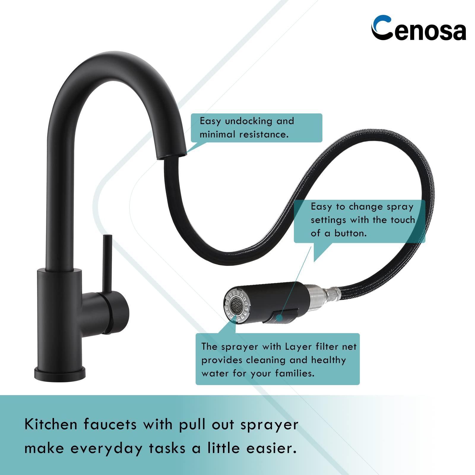 Cenosa Modern Bar Sink Faucet for Kitchen Sink Single Handle with Pull Out Sprayer Hot and Cold Prep Sink Faucet Matte Black