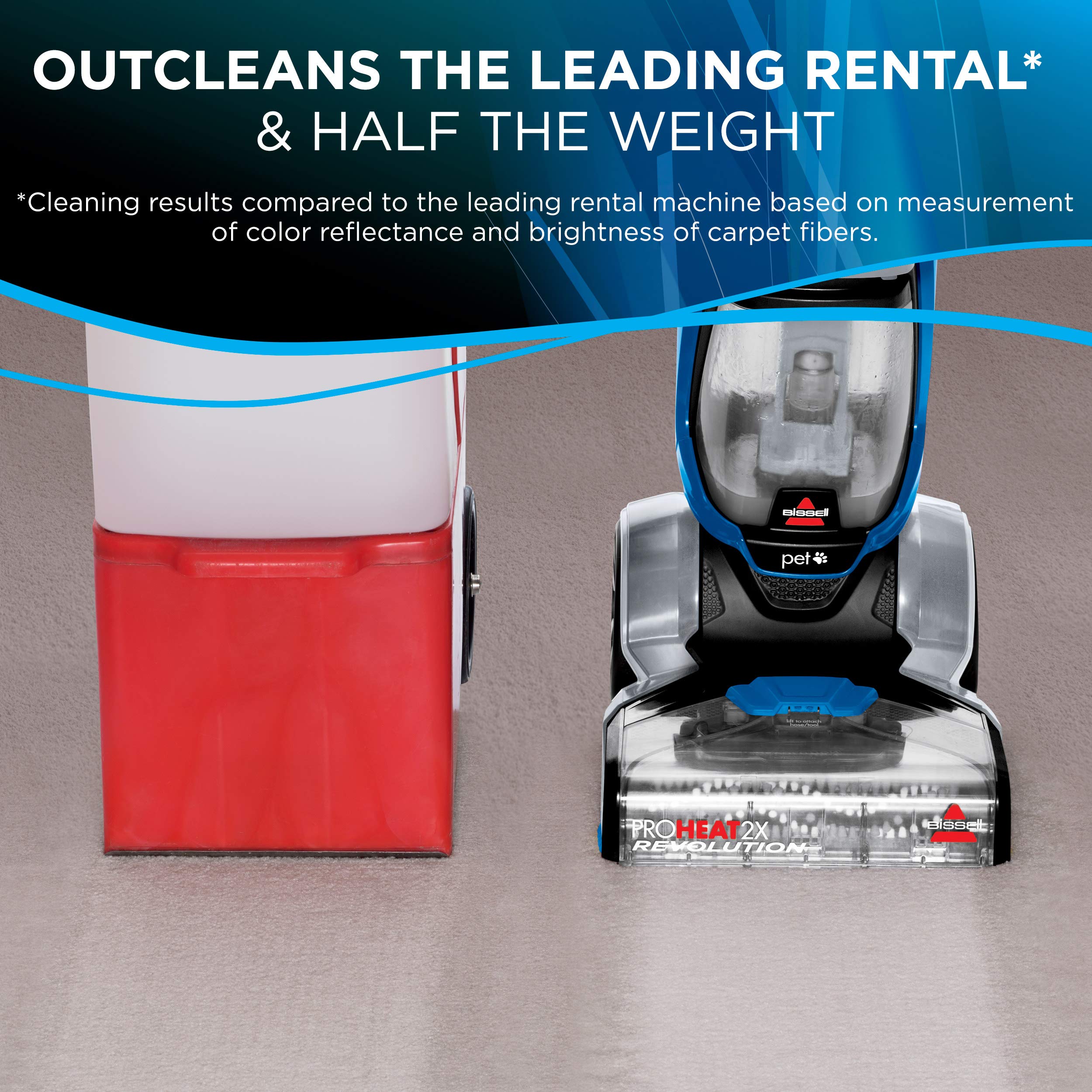 BISSELL ProHeat 2X Revolution Pet Full Size Upright Carpet Cleaner, 15489, Blue