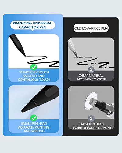 GOUHGKH Stylus Pen Touch Screen Pencil, Active Stylus Pens Compatible with iPad,iPad Pro,iPad Air,iPad Mini, Samsung, Smart Phone and Tablet for Writing/Drawing (Black)