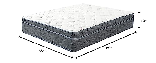 Mayton Queen Zero Pressure Quilted EuroTop 12" Hybrid Mattress with Pocket Spring for Medium Firm Comfort and Strong Edge Support, Black