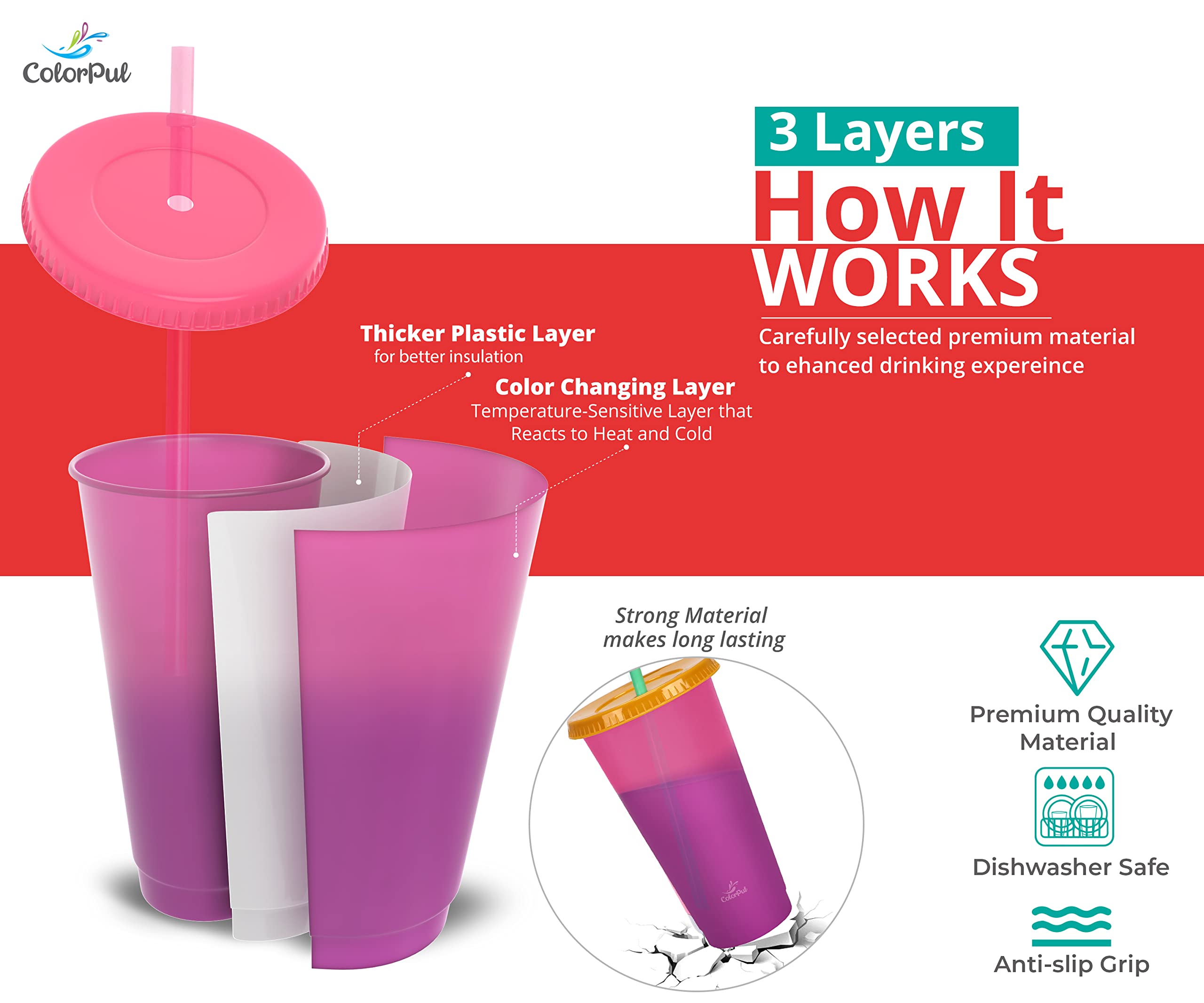 COLORPUL 24oz Plastic Tumblers - 9 Pack Color Changing Cups With Lids and Straws - Reusable Smoothie Cups for Kids