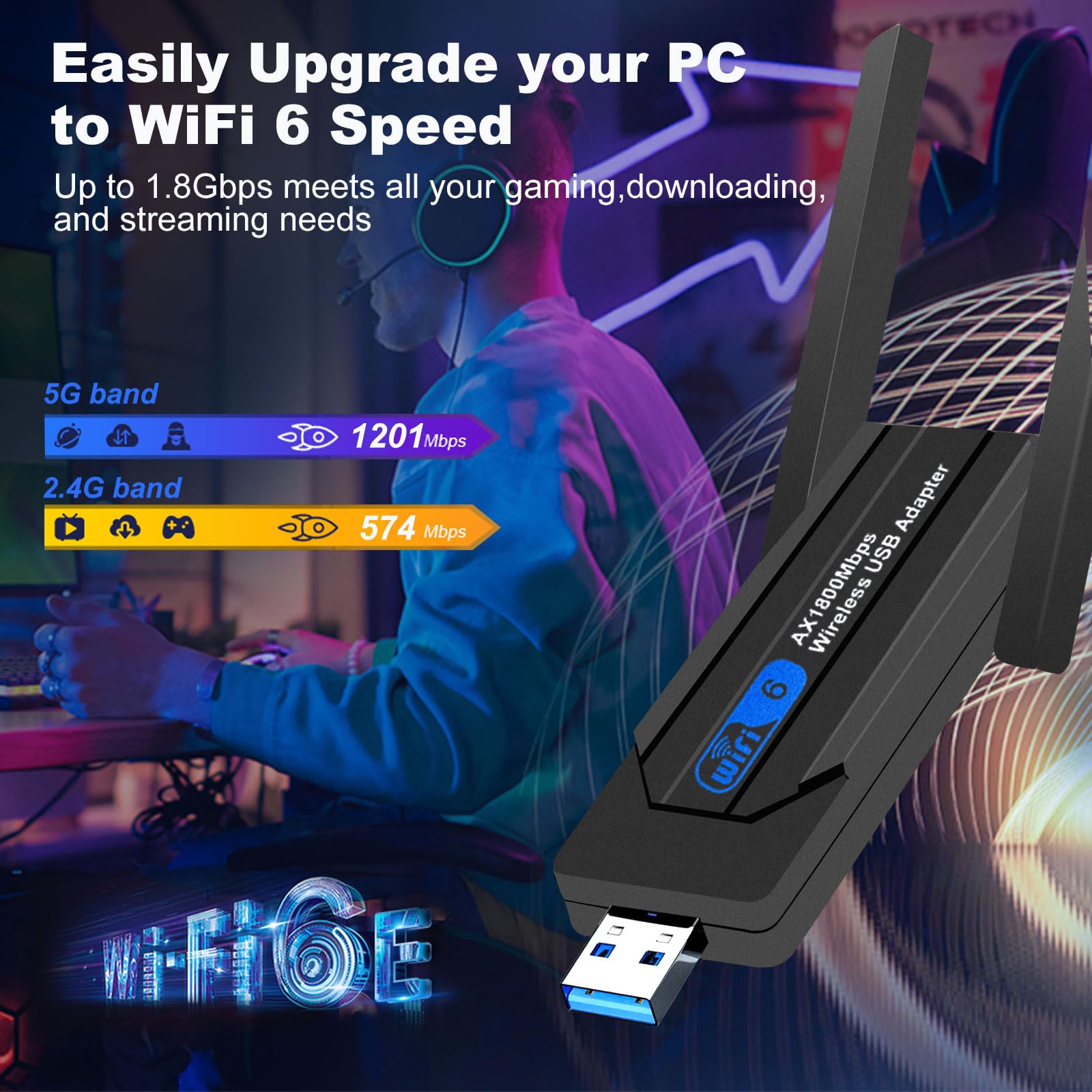 AX1800 WiFi 6 USB Adapter for Desktop PC, USB 3.0 WiFi Dongle Dual Band Wireless Network Adapter with with 2.4GHz, 5GHz High Gain Dual Band 5dBi Antenna, Supports Windows 11/10/8.1