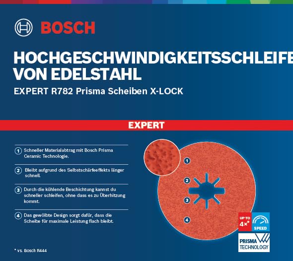 Bosch Professional 25x Expert R782 Prisma Ceramic X-LOCK Fibre Discs (for Steel, Stainless steel sheets, Ø 125 mm, Grit 80, Accessories Small Angle Grinder)