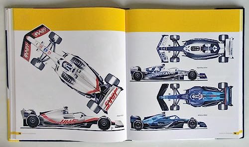 FORMULA 1 2020/2022: LA TECNICA / TECHNICAL INSIGHTS Anteprima/Preview 2023 (Formula 1 Yearbook) (Multilingual Edition)
